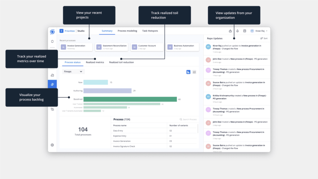 Business Process Intelligence Automation | Soroco