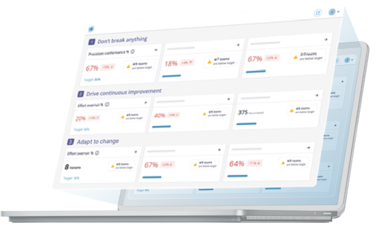 Soroco | Turn Tribal Knowledge Into Your Next Operational Advantage