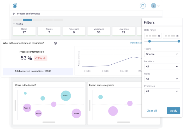 Soroco | Scout for Ops