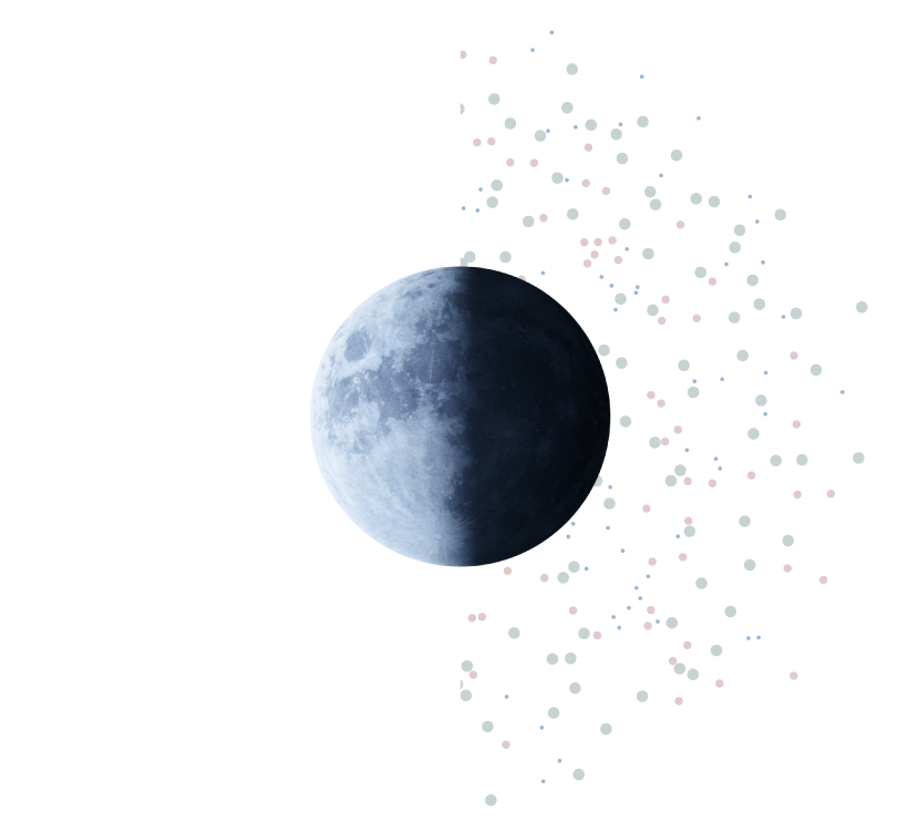 Scout Work Graph | Soroco
